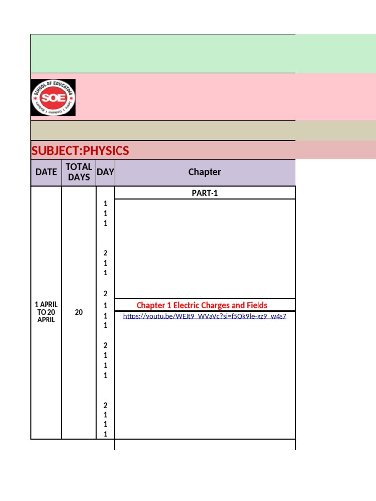 Class 12 Physics Splitup | PDF | Electric Field | Electricity