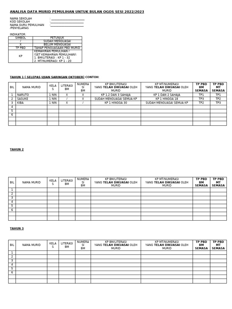 Analisa Data Murid Pemulihan Untuk Bulan Ogos Sesi | PDF