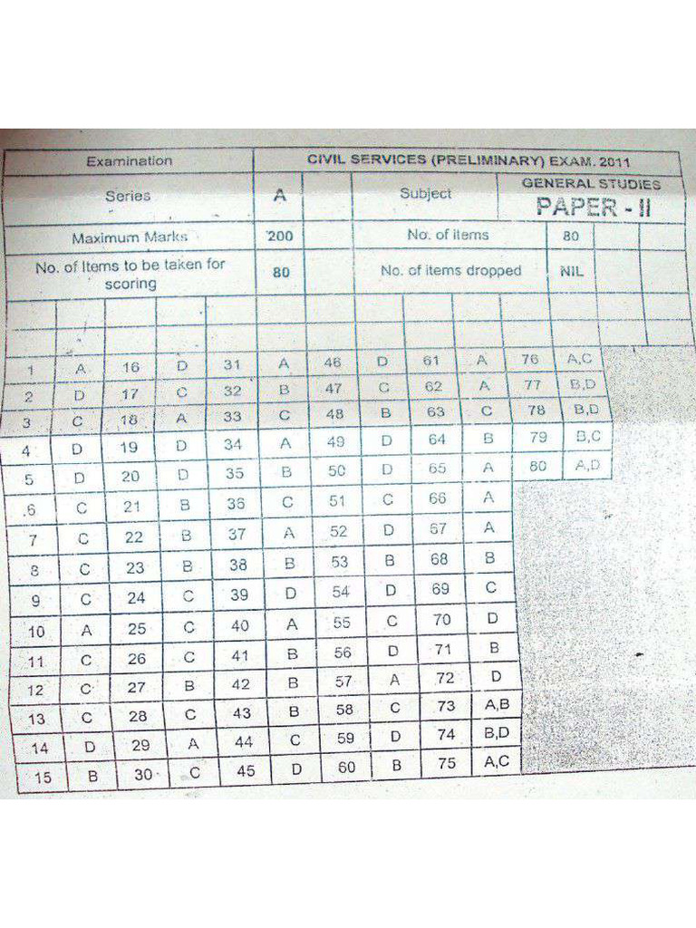 Ans 2011 CSAT GS2 | PDF