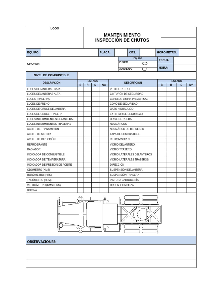 Formato Inspeccion Chutos | PDF