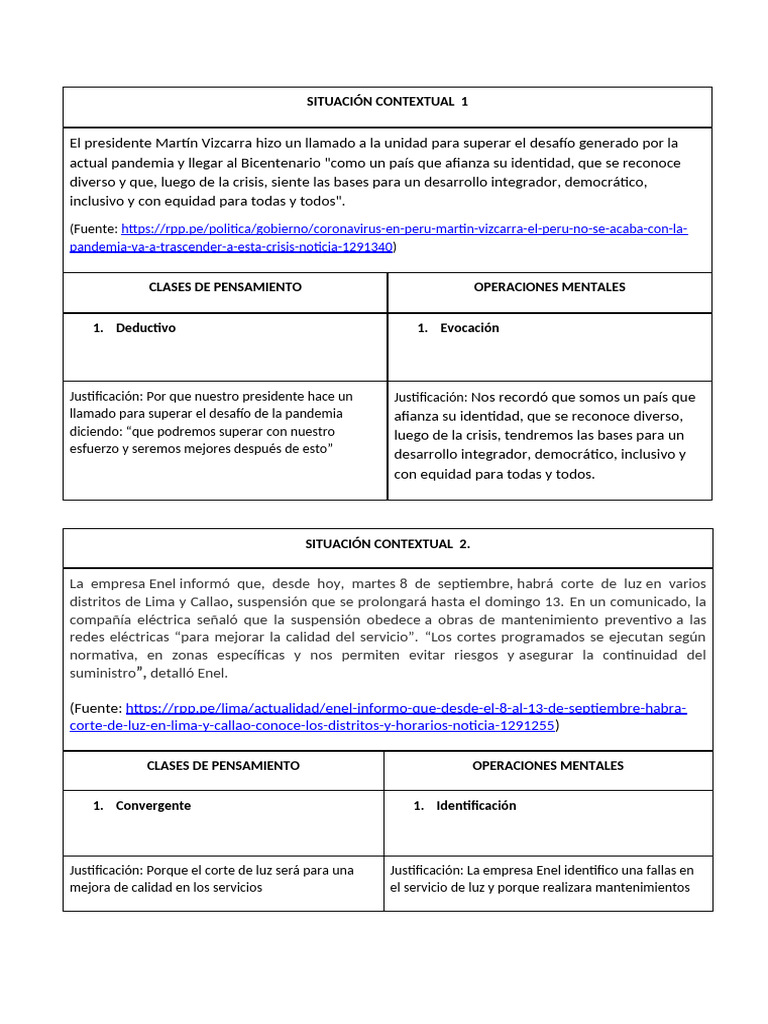 Mentalidad Emprendedora | PDF