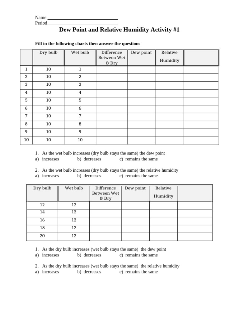 Dew Point Relative Humidity Ws | PDF | Temperature | Quantity