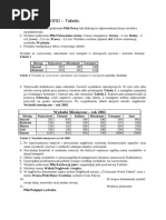 Cwiczenia Word1 | PDF