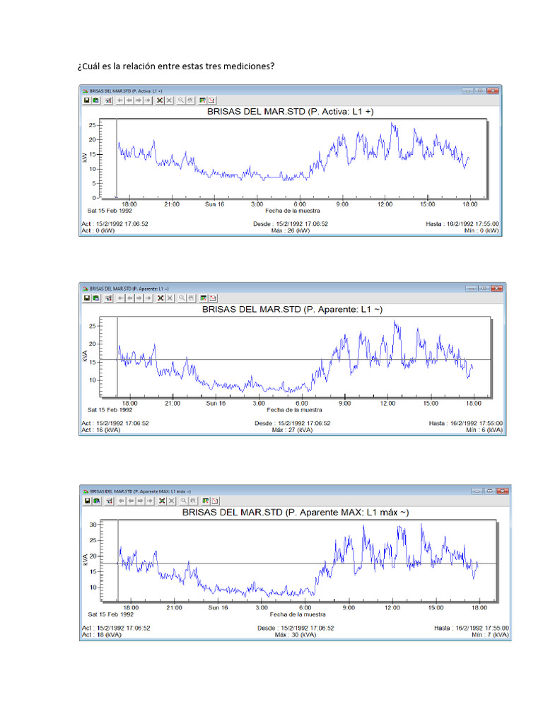 Cuál es la relación entre estas tres mediciones | PDF