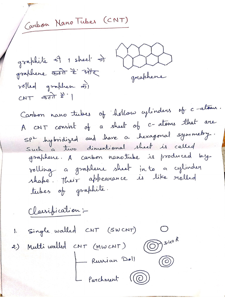 Carbon Nanotubes Cnt Pdf