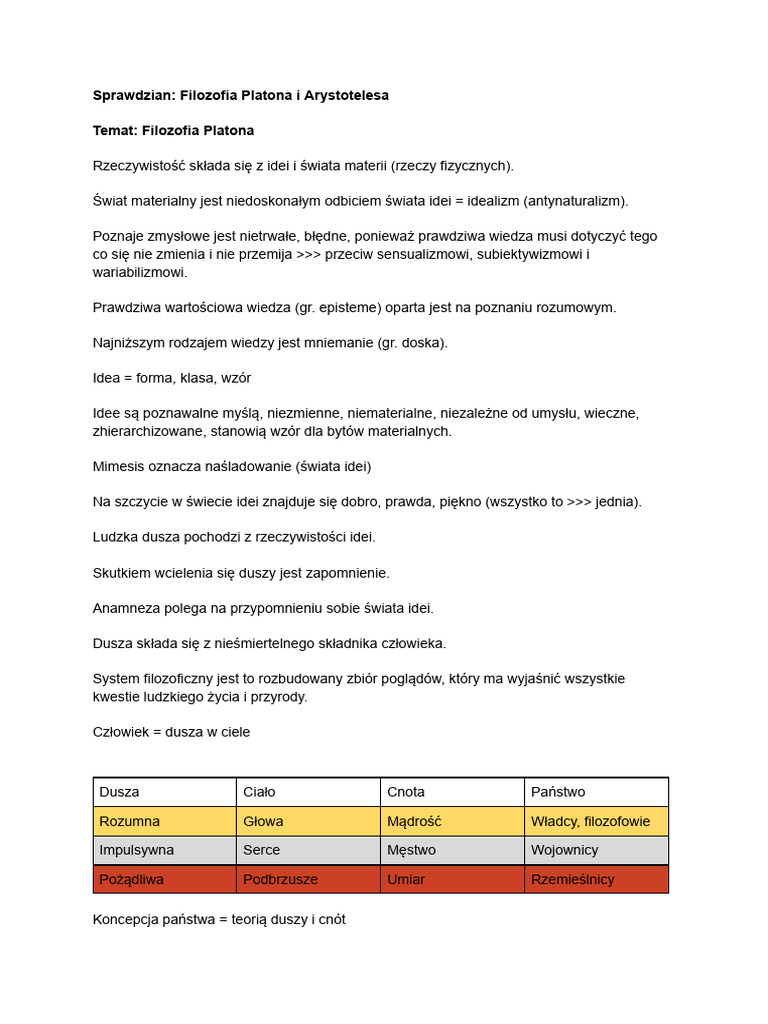 Filozofia Platona | PDF