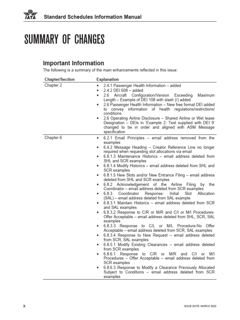 SSIM 2022- Summary of Changes | PDF | Computing