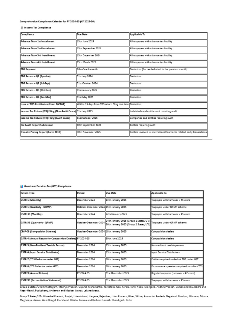 Compliance Calendar FY 2024-25 | PDF | Taxes | Government Finances
