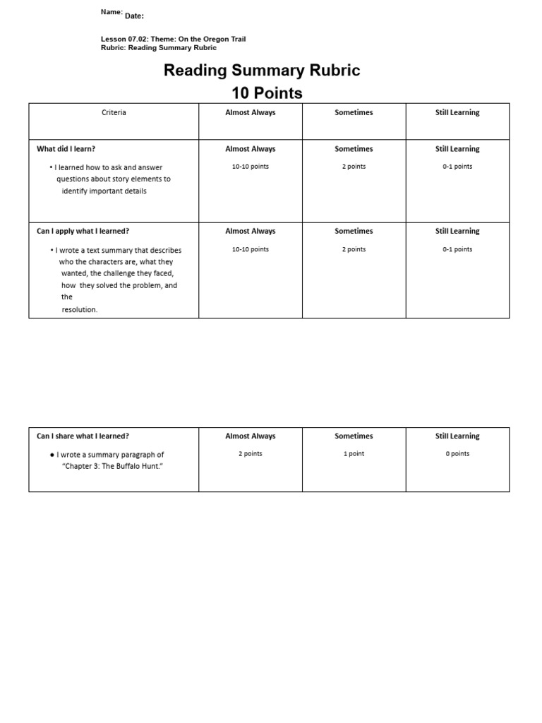 reading_summary_rubric_0000094194(2) | PDF
