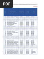 Sikadur Adh 2200 | PDF | Concrete | Epoxy