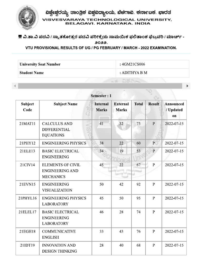 1st Sem-Merged Merged | PDF