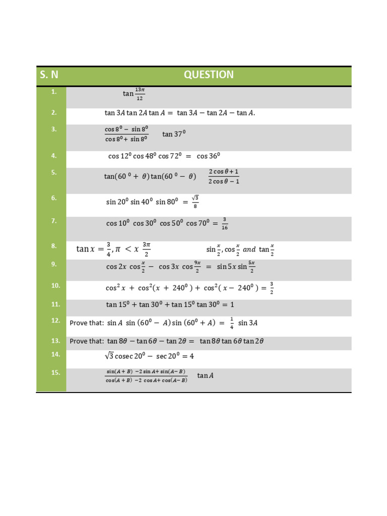 Proving Tan Identities in Trigonometry | PDF