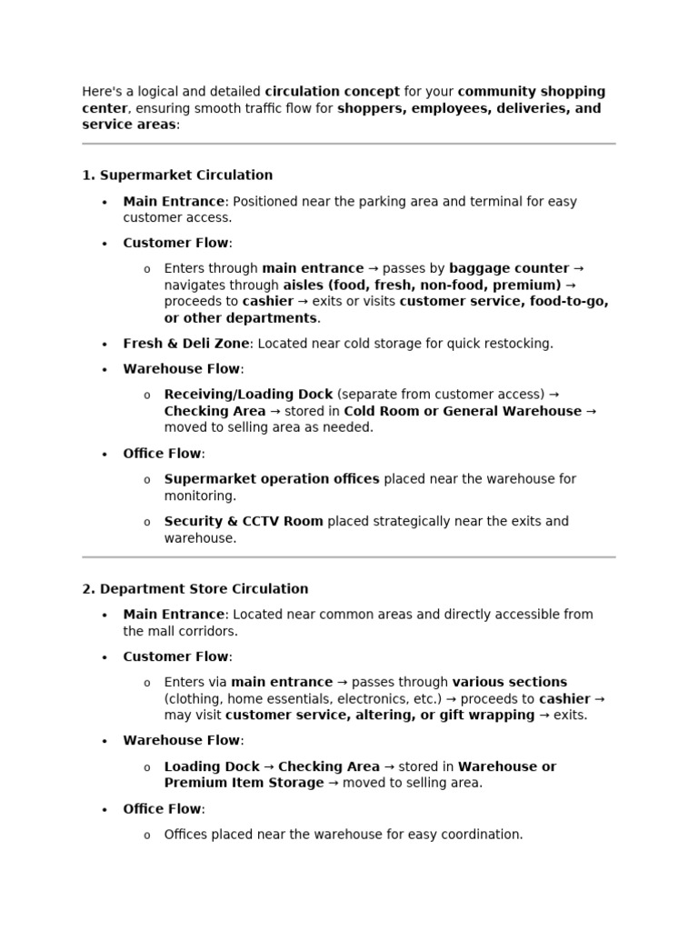 Community Shopping Center Circulation & Zoning | PDF | Warehouse ...
