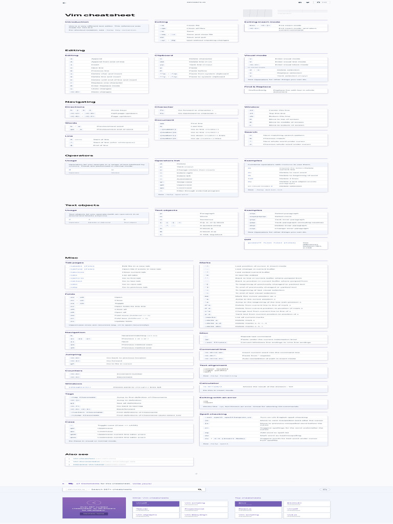 Devhints Io Vim | PDF | Text