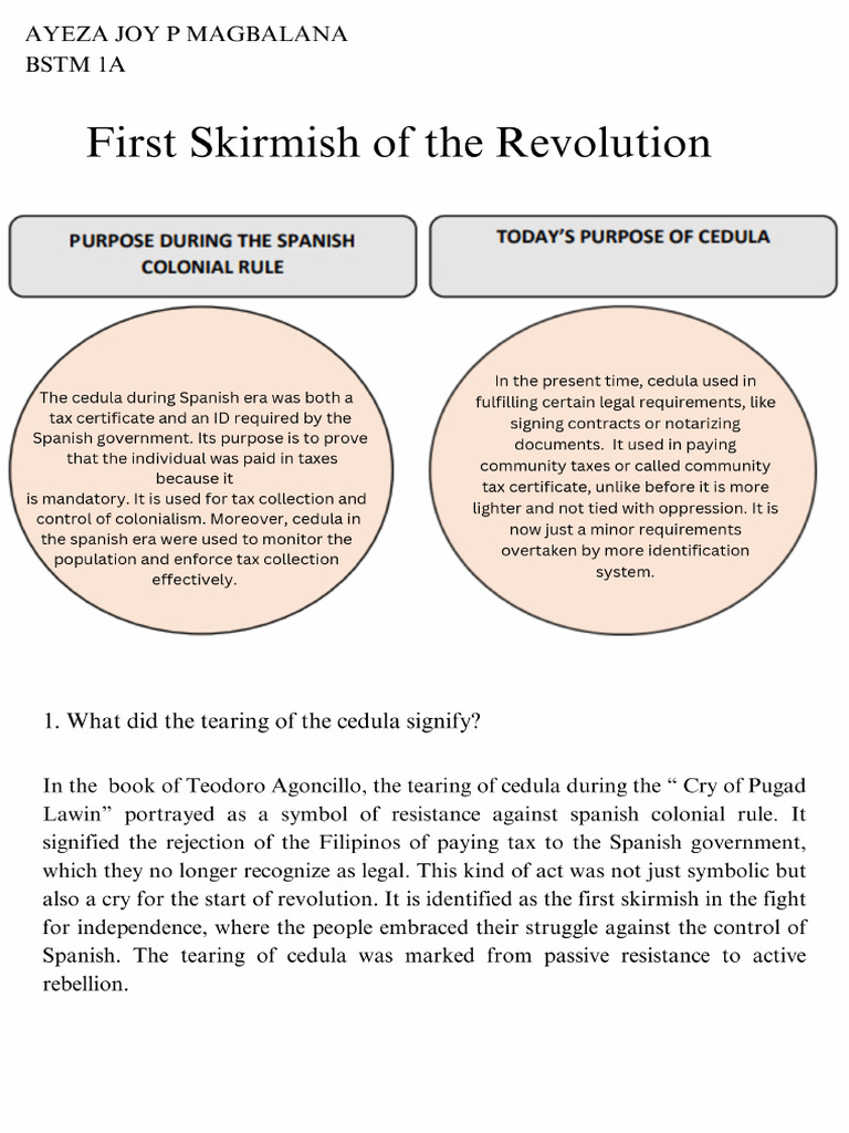 The Cedula During Spanish Era Was Both A Tax Certificate and An ID ...