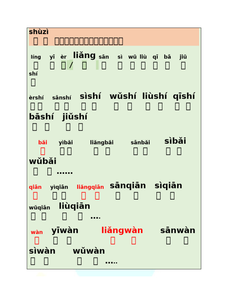 Money:Counting Number钱:数字 | PDF