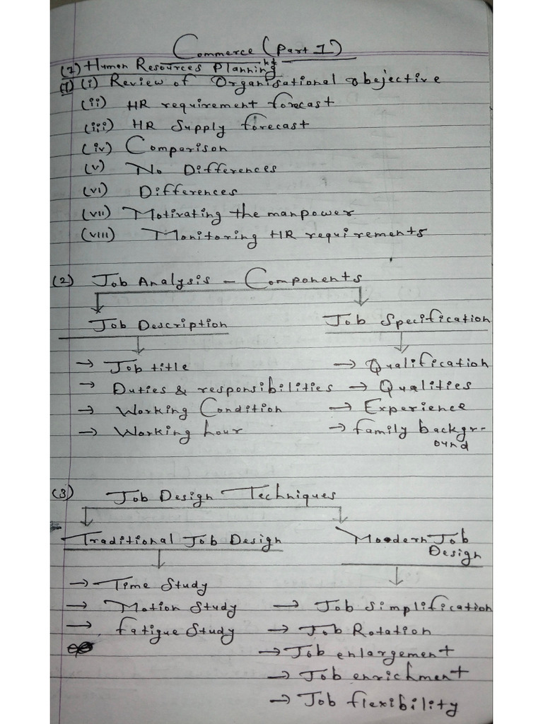 Commerce Sem 6 | PDF