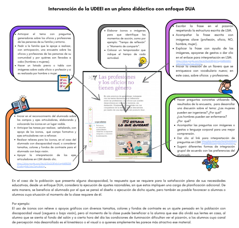 Intervención de La UDEEI en Un Plano Didáctico Con Enfoque DUA | PDF ...