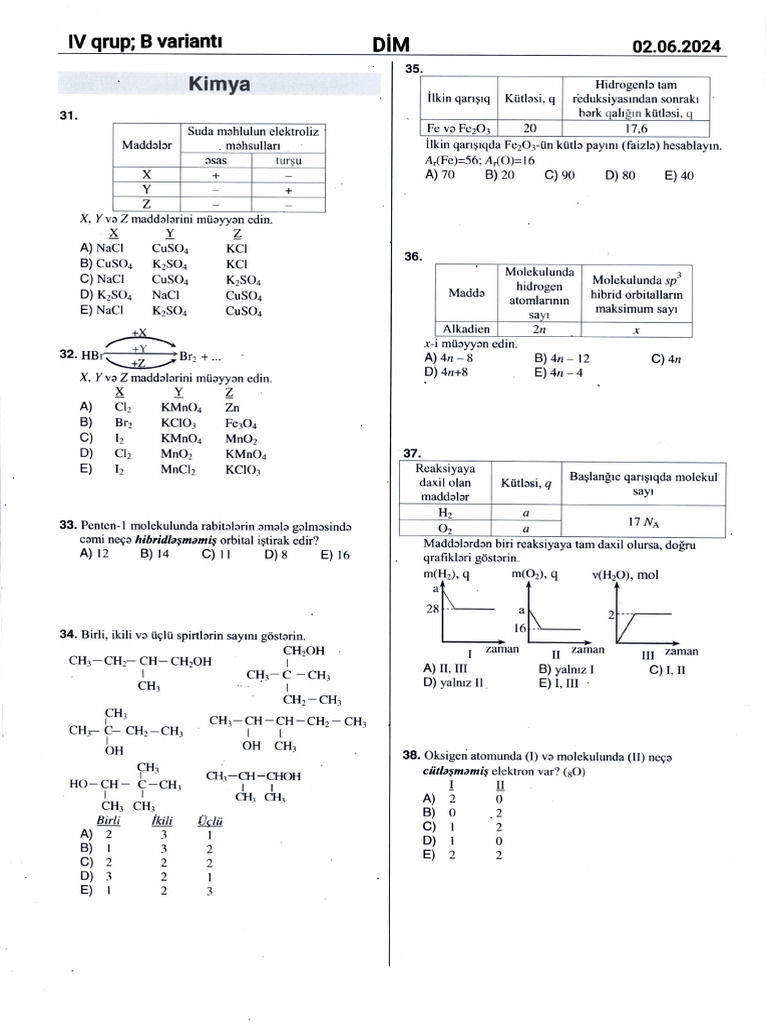 DİM Qəbul 02 Iyun 2024, 4-Cü Qrup, B Variantı | PDF
