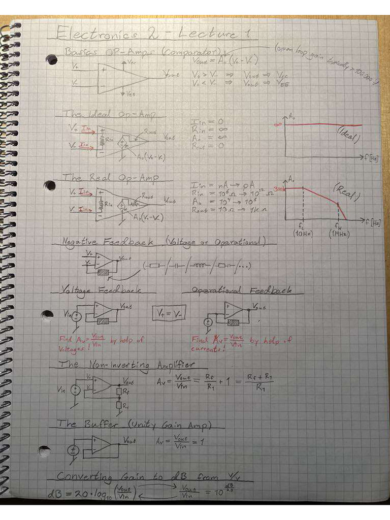 ELEC2 Full Formula Booklet | PDF