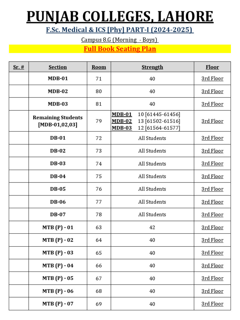 Revised Full Book Seating Plan (2024-2025) | PDF