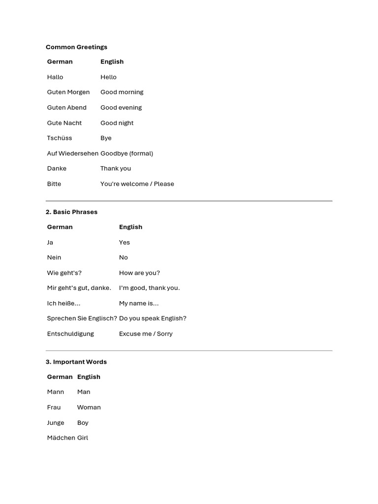 German Basis | PDF