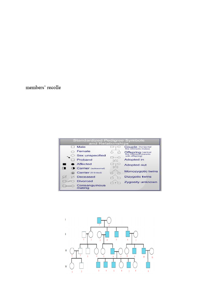 Pedigree Analysis and Inheritance Patterns | PDF | Haemophilia ...
