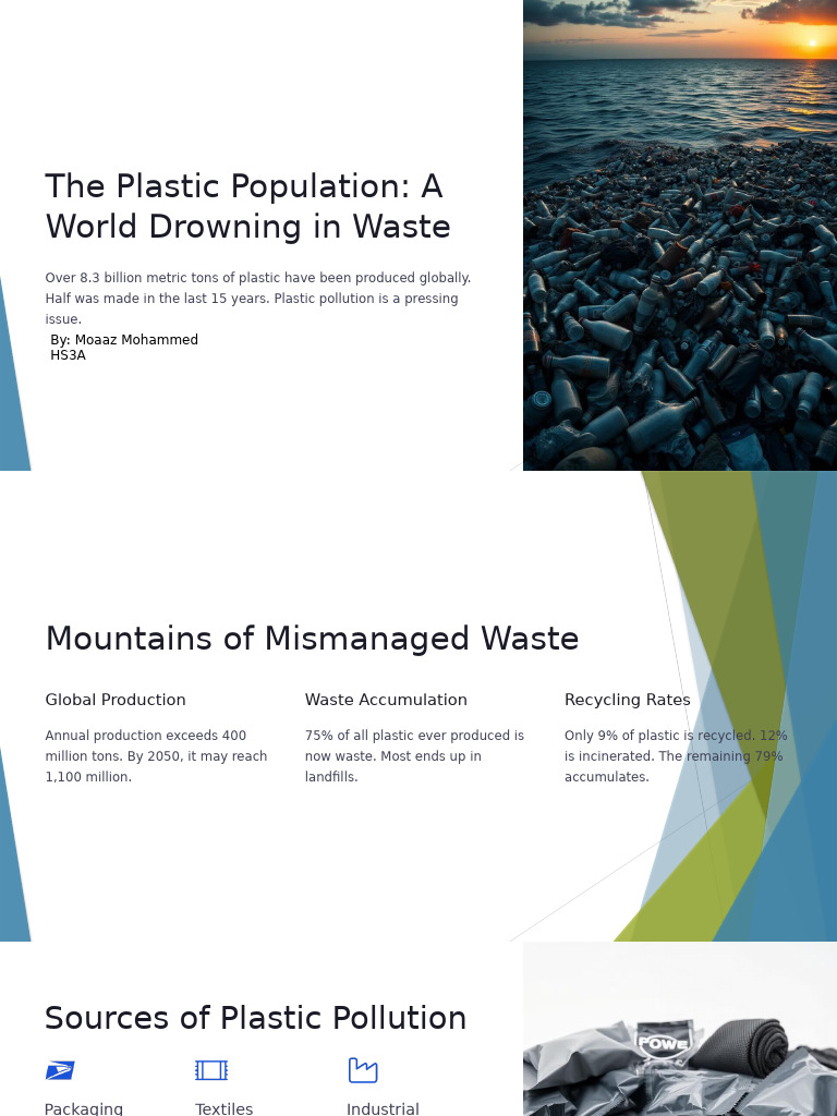 The Plastic Population A World in Waste | PDF