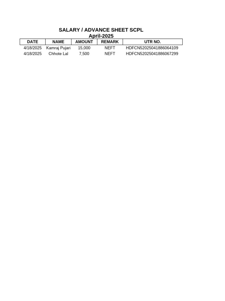 Salary - Advance Sheet-April-2025 | PDF