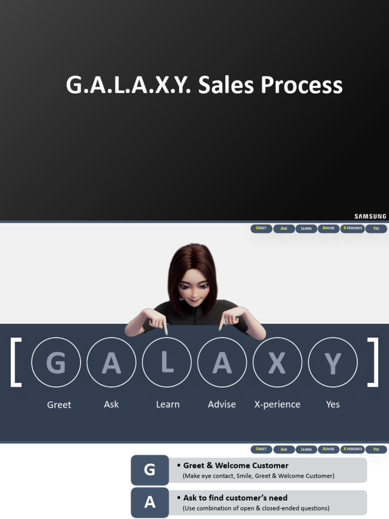 Upskill Program GALAXY Sales Process Online Deck | PDF | Selfie | Nonverbal Communication