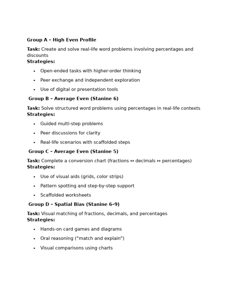Differentiation Strategies | PDF