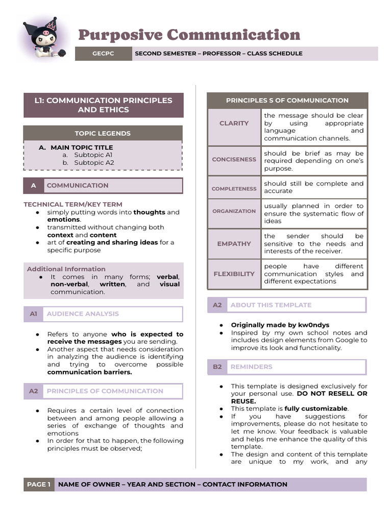 Communication Principles and Ethics Guide | PDF | Communication | Cognition