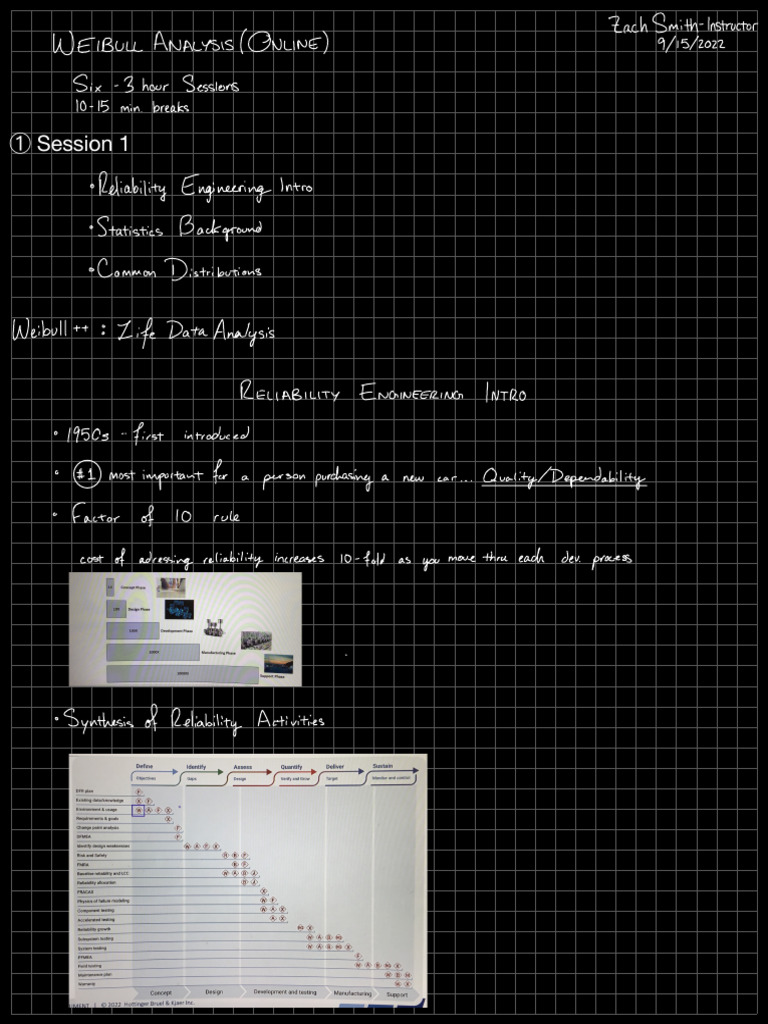 Weibull Analysis Training | PDF | Reliability Engineering | Confidence Interval
