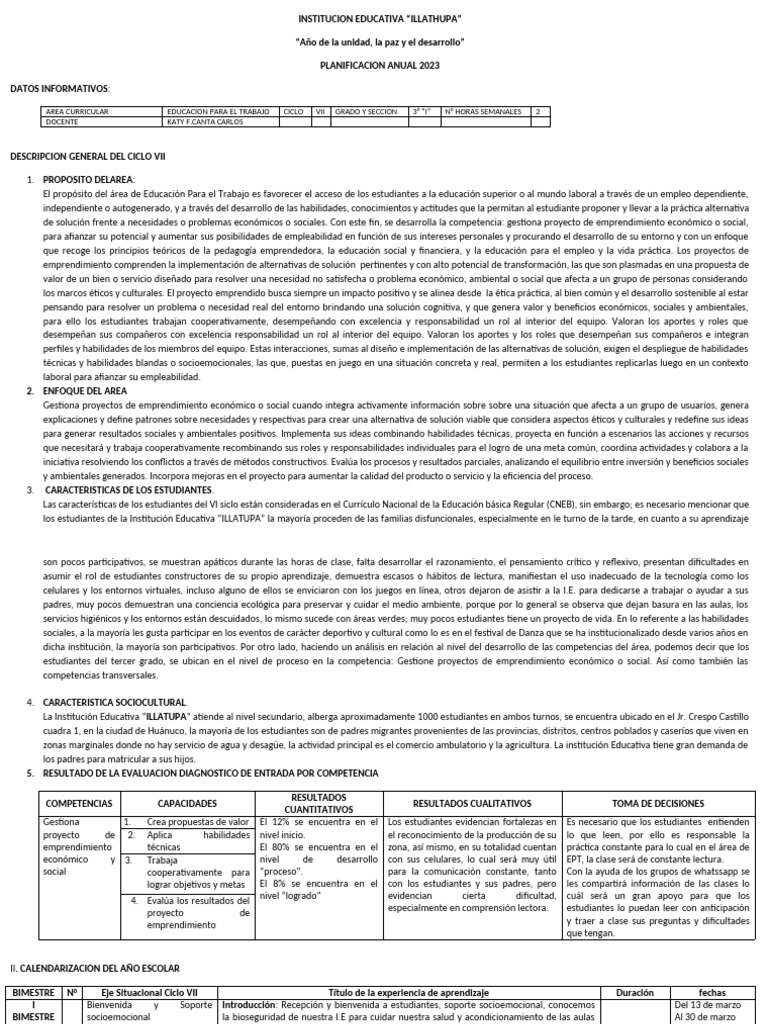 Planificacion Anual de Ept | PDF | Iniciativa empresarial | Aprendizaje