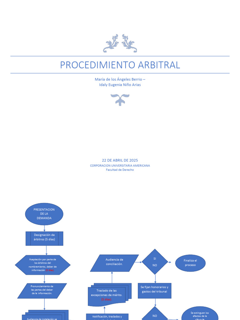 Procedimiento Arbitral | PDF | Demanda judicial | Justicia