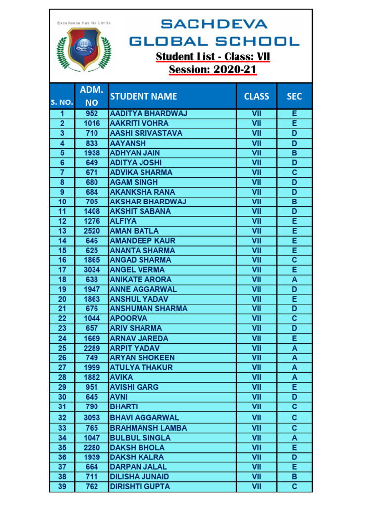 Class VII Student List 2020-21 | PDF