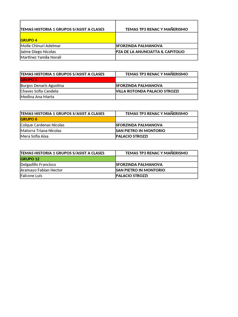 Historia 1 Tp3 Año 24 | PDF