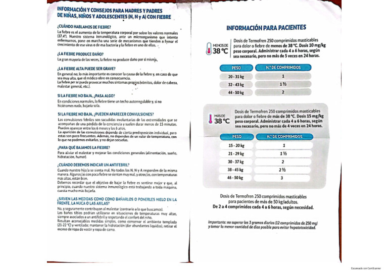 Fiebre Termofren | PDF