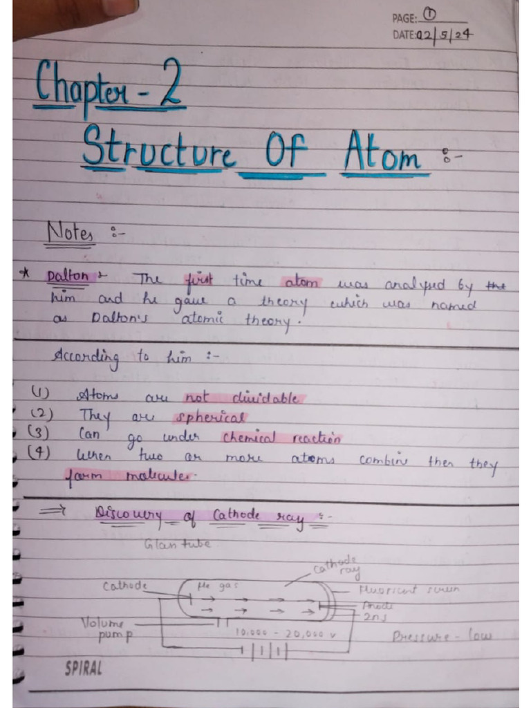 Structure of Atom | PDF