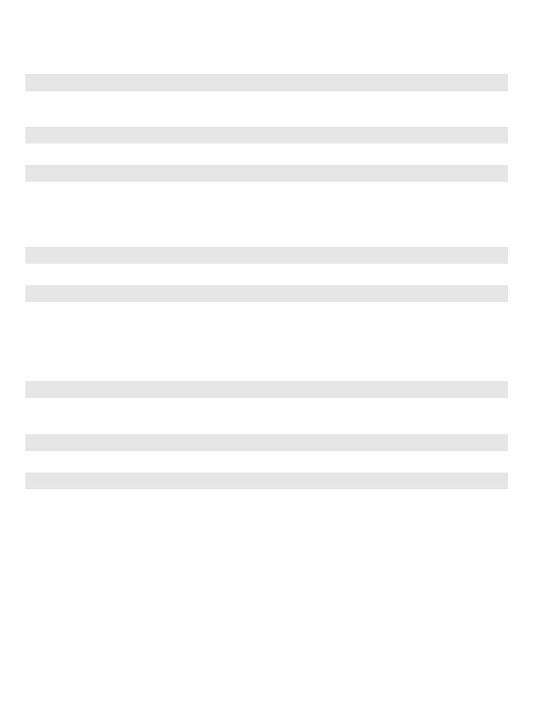 Aniket Sharma Resume Modern | PDF