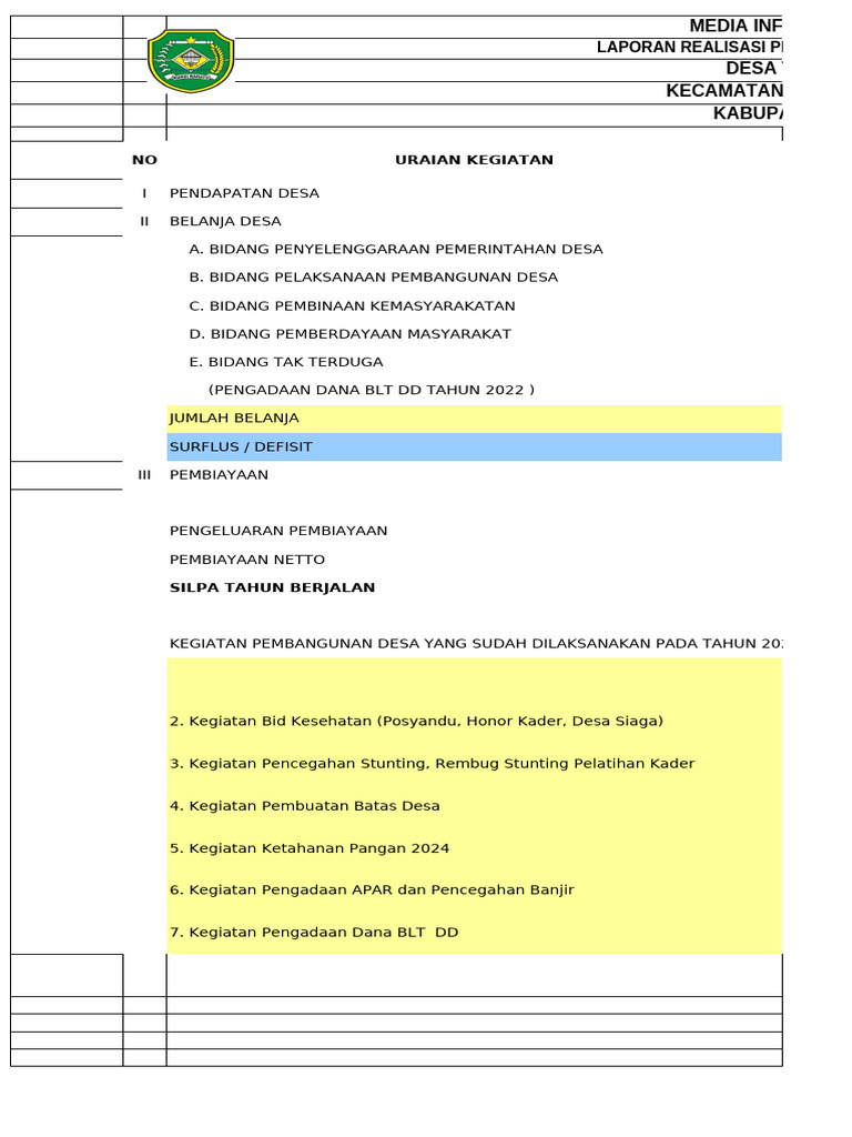 Contoh Baliho APBDes 2025 Desa Tatakan | PDF