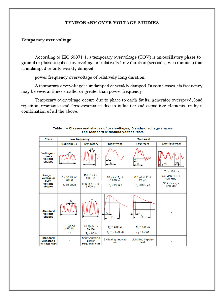 Step by Step Analysis of Temporary Overvoltage Studies | PDF ...