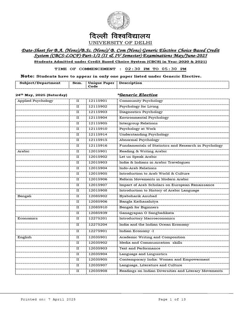 2025-04-07-Date Sheet of Generic Elective Sem - Ii-Iv 2024 | PDF ...