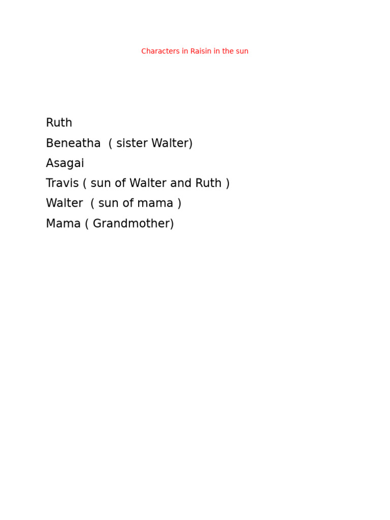 Characters in Raisin in The Sun | PDF