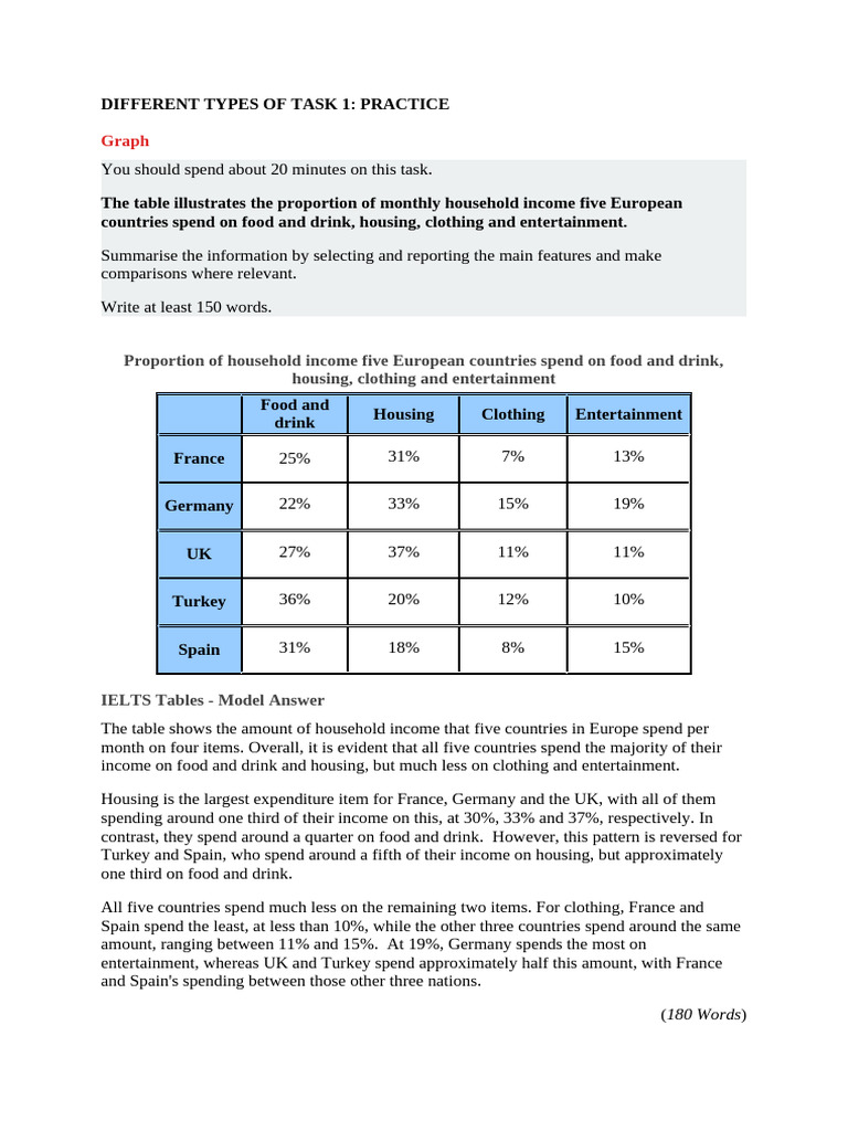 Different Types of Task 1 - Practice Key | PDF | Chocolate | Cocoa Bean