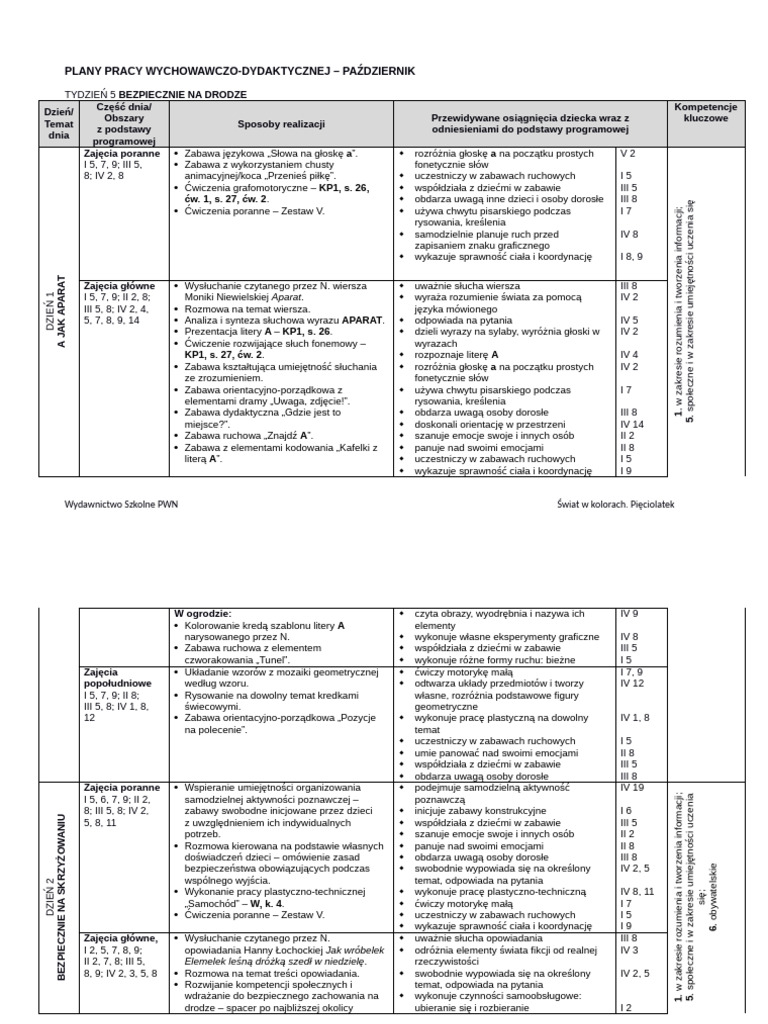 SWK 5-Latek Plan Pracy Pazdziernik | PDF