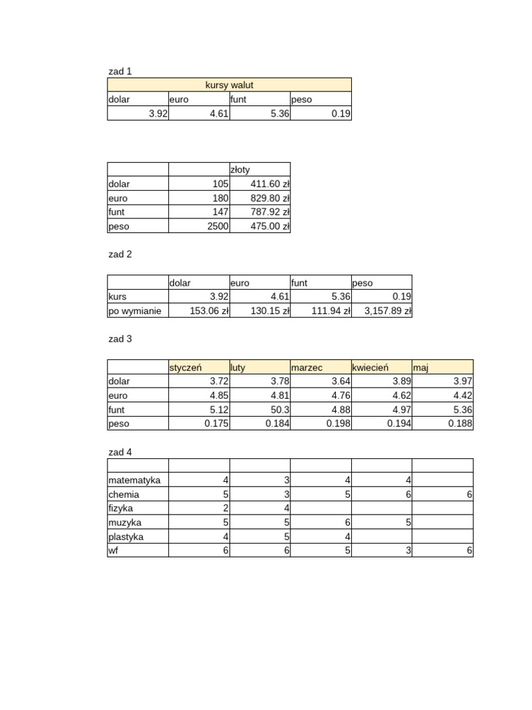 Informatyka | PDF