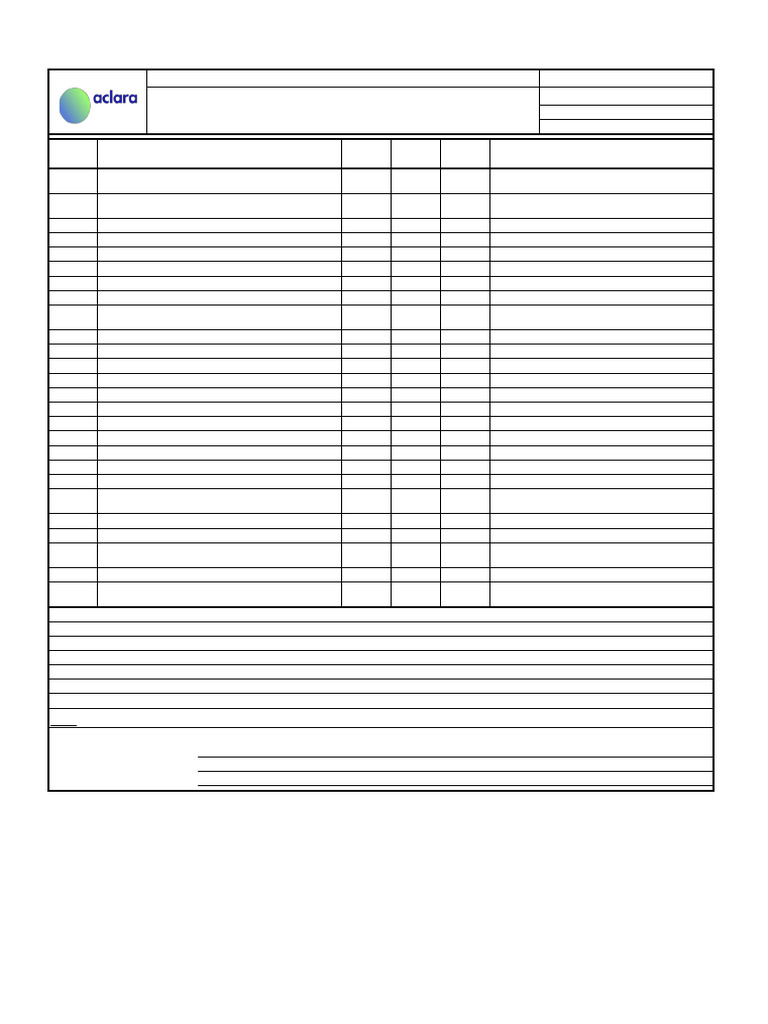 Checklist de Segurança para Serra Circular | PDF