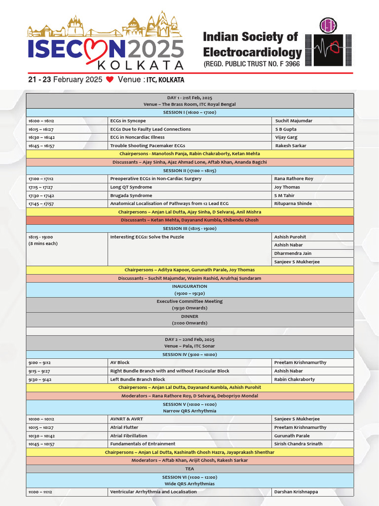 Isecon 2025 Scientific Programme | PDF | Diseases And Disorders | Medical Specialties