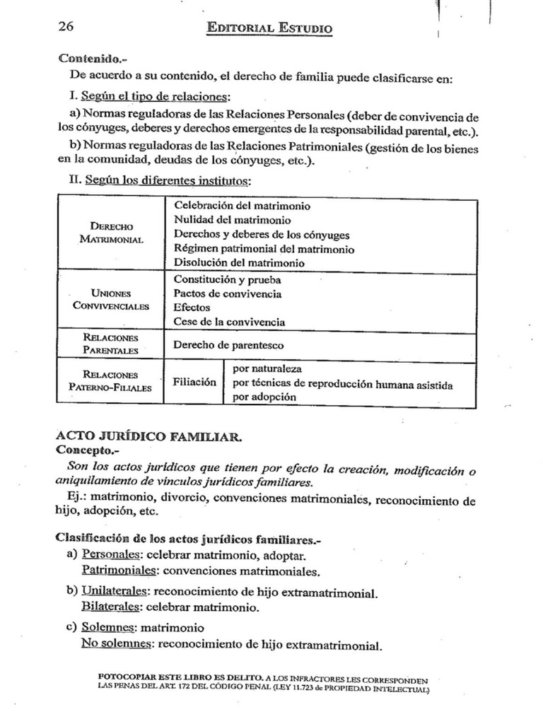 Grafic Familia | PDF